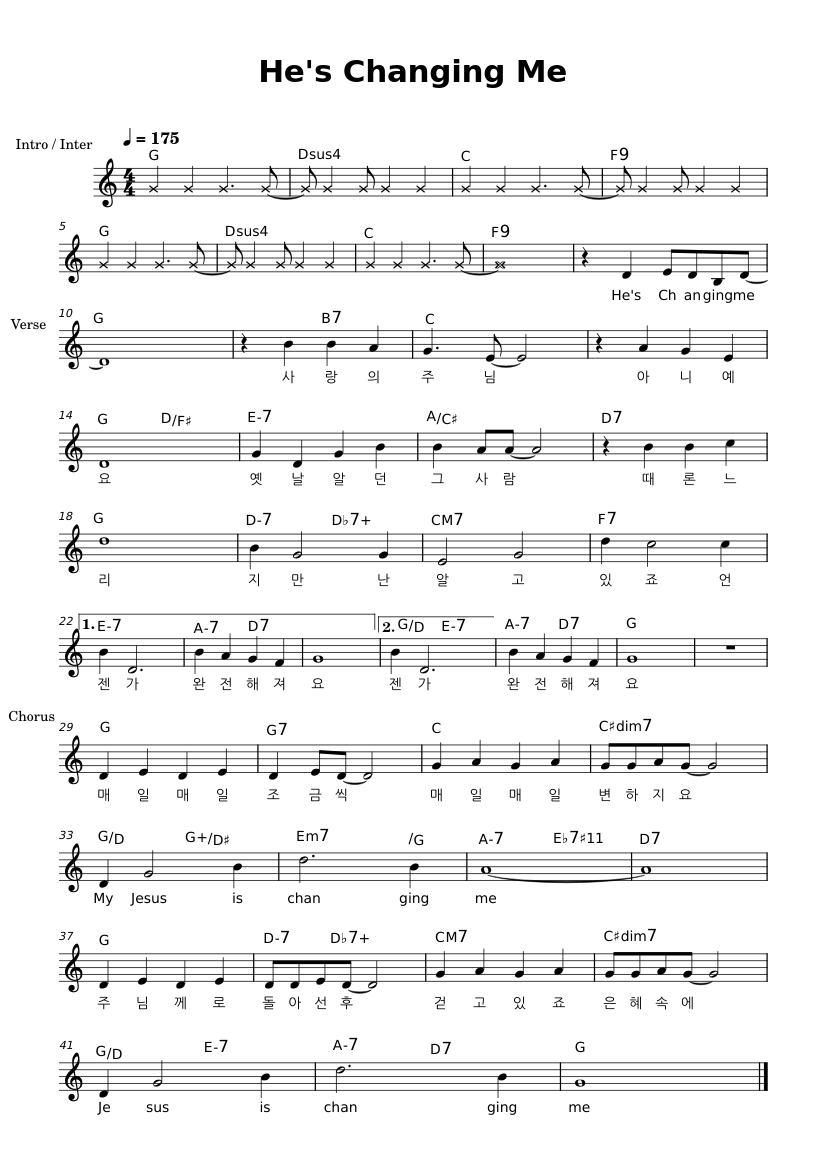 He's Changing Me Sheet music for Piano (Solo) | Musescore.com