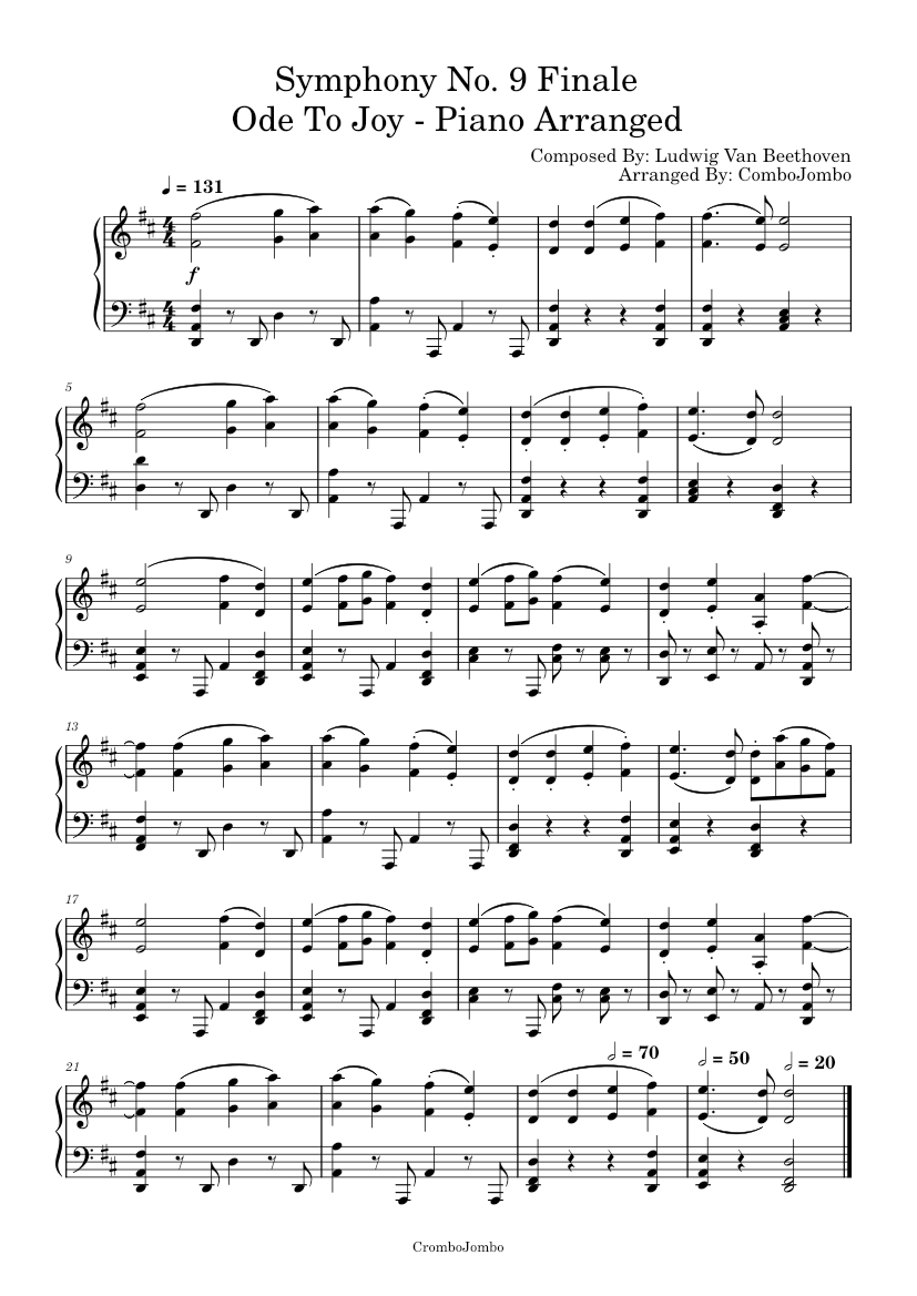 Symphony No.9, Op.125 – Ludwig van Beethoven Symphony Finale - Arranged ...