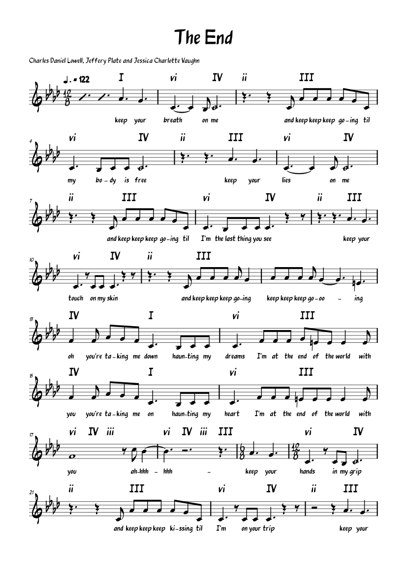 The_End Sheet music for Piano (Solo) | Musescore.com