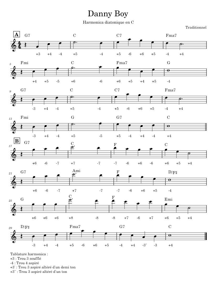 Danny boy – Misc Traditional Sheet Music with Chords for Harmonica ...