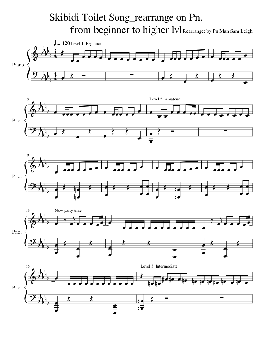 Skibidi Toilet Song – arranged on Piano based on DaFuq!?Boom! Sheet Music for Piano (Solo ...