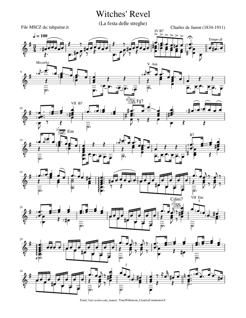 Witches' Revel – Charles de Janon - piano tutorial