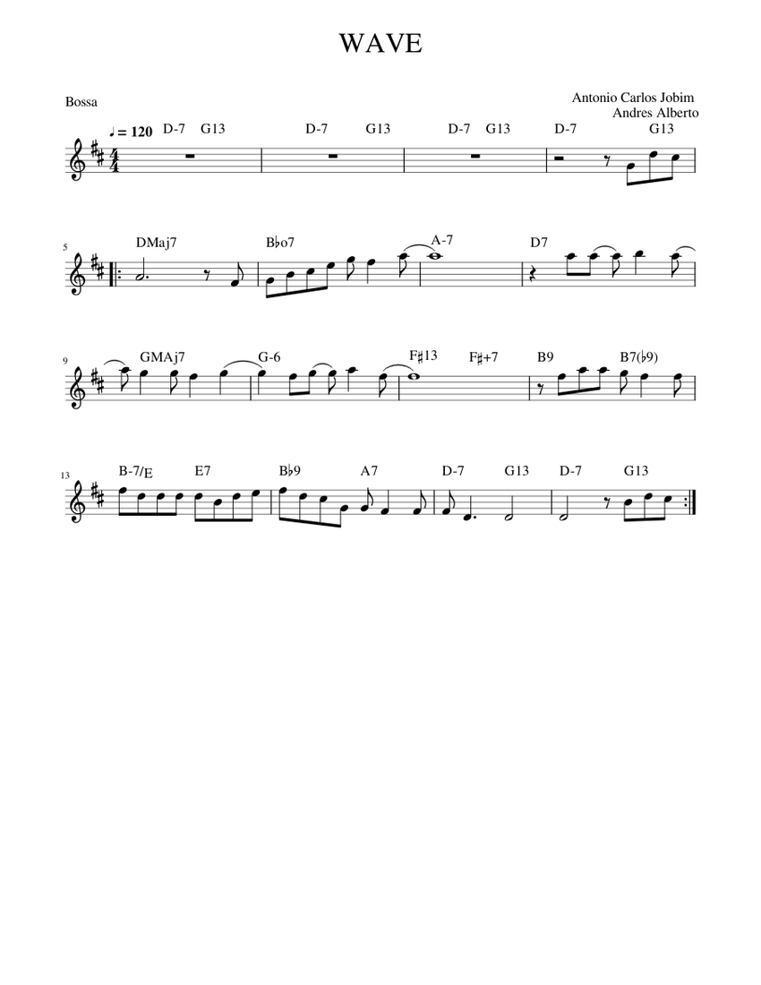 WAVE PARA MUSESCORE Sheet music for Piano (Solo) | Musescore.com