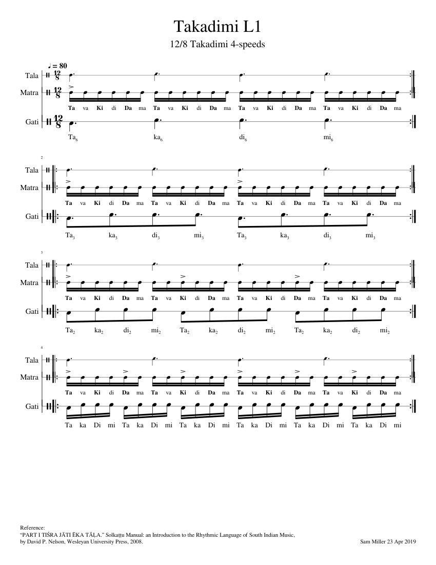 Takadimi L1 12-8 4-speeds (Takadimi) Sheet music for Bass drum ...