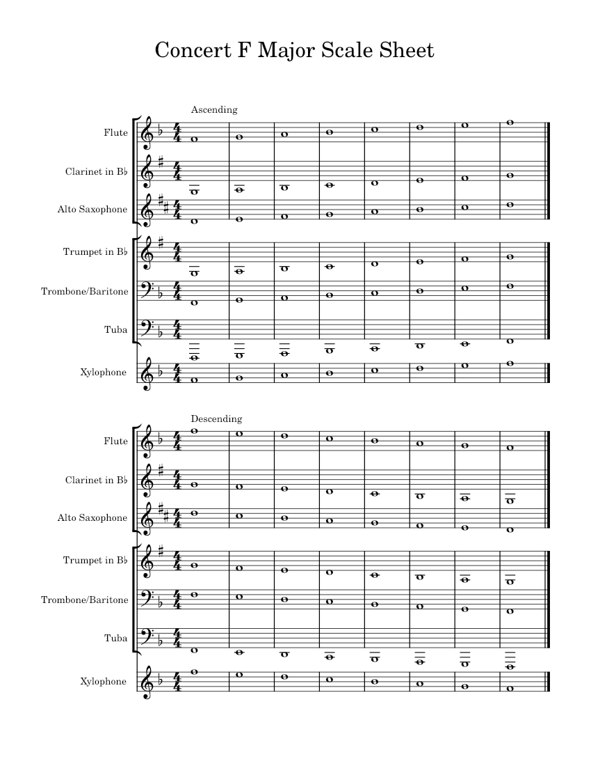 Concert F Major Scale Sheet Sheet Music for Trombone, Tuba, Flute ...