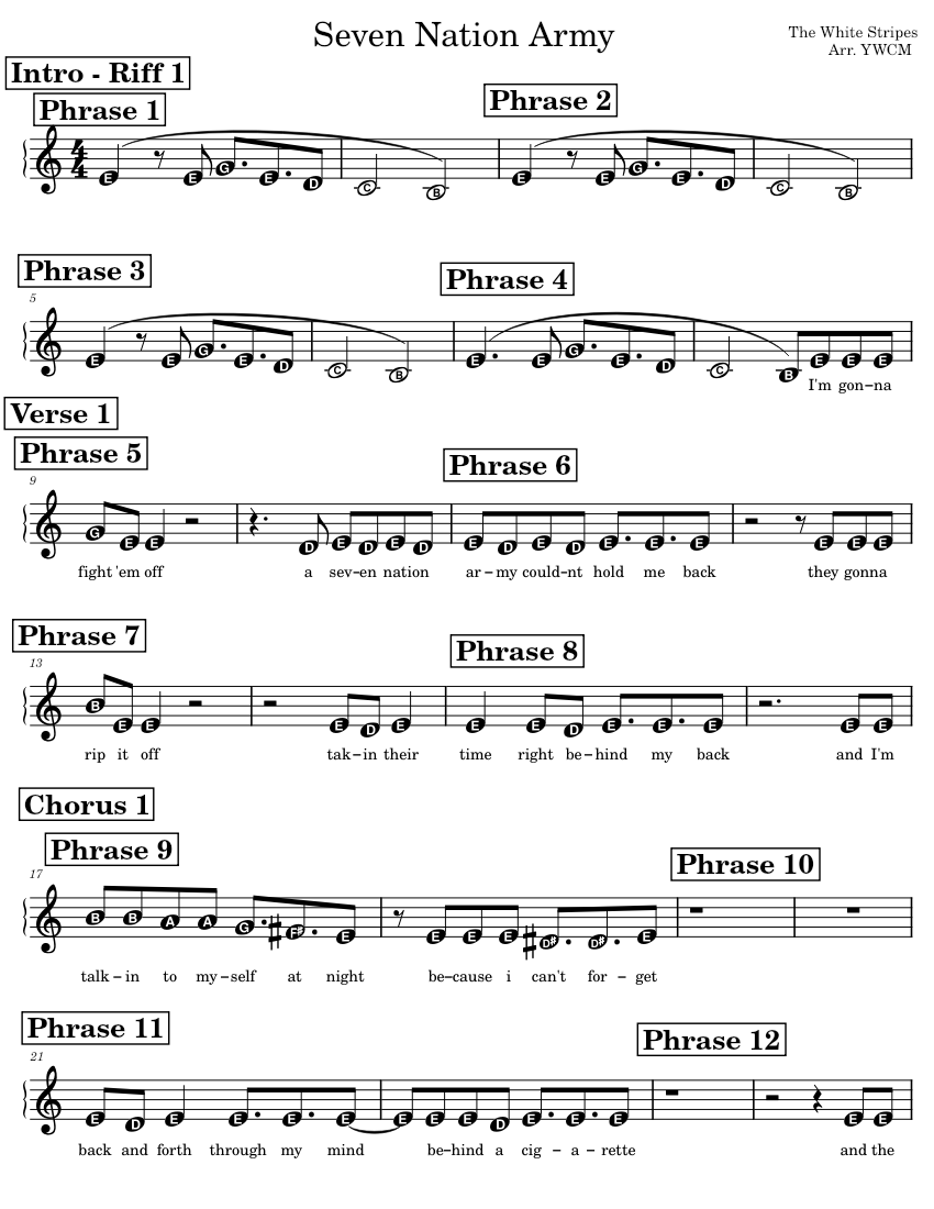 Seven Nation Arm - The White Strip - Piano RH Melody Note Names Sheet ...