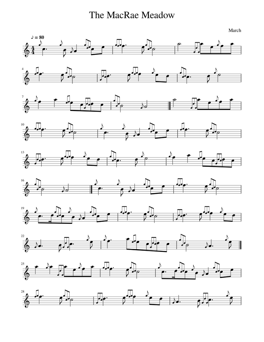 March - The MacRae Meadow Sheet music for Piano (Solo) | Musescore.com