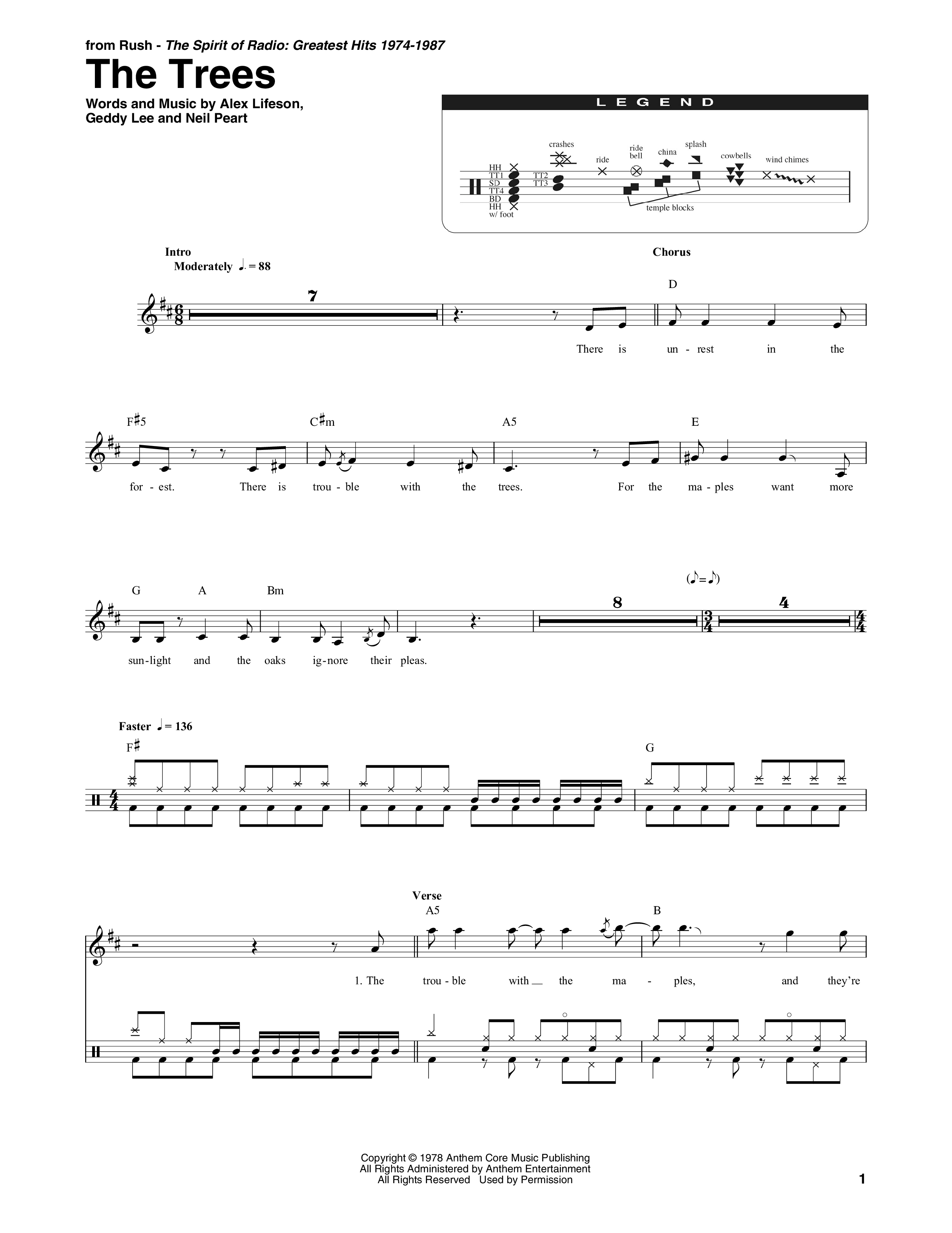 the trees Sheet music for Drum (other) by Rush Official | MuseScore.com
