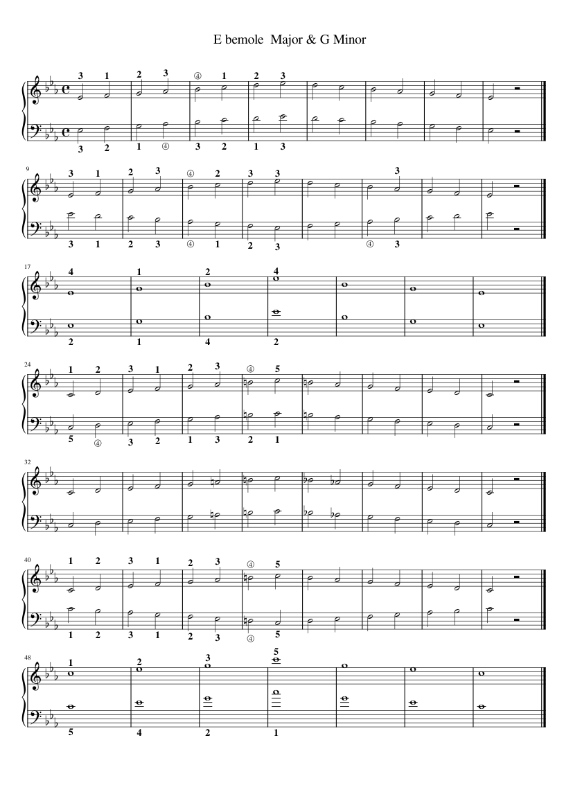 E flat Major & relative minor c one octave – Nagwa Ibrahim Sheet music ...