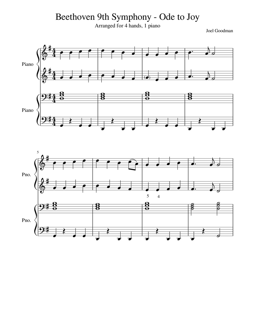 Beethoven 9th Symphony Ode to Joy PIANO DUET Sheet music for Piano ...