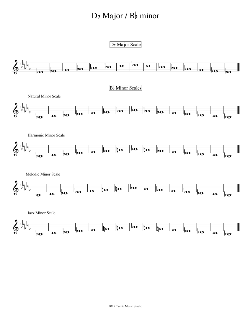 Db Major/Bb minor Scale Sheet Sheet music for Piano (Solo) Easy ...