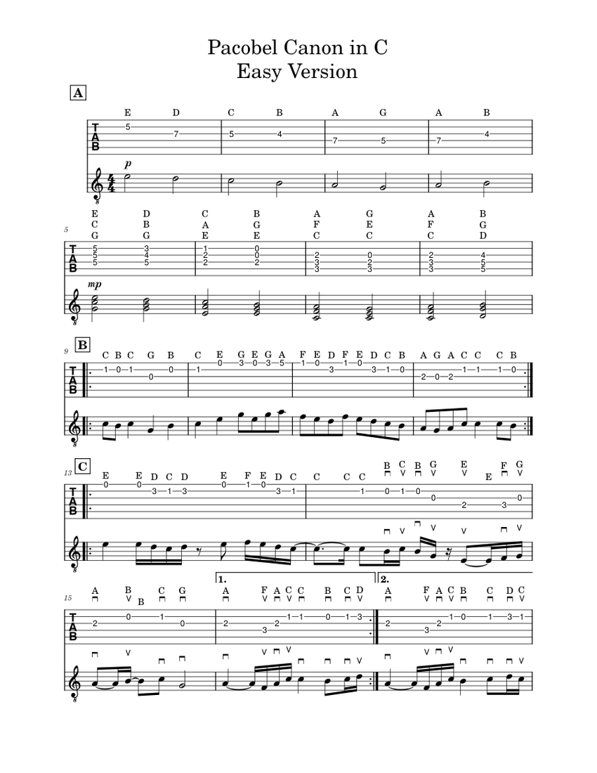 Canon in c – Johann Pachelbel - piano tutorial
