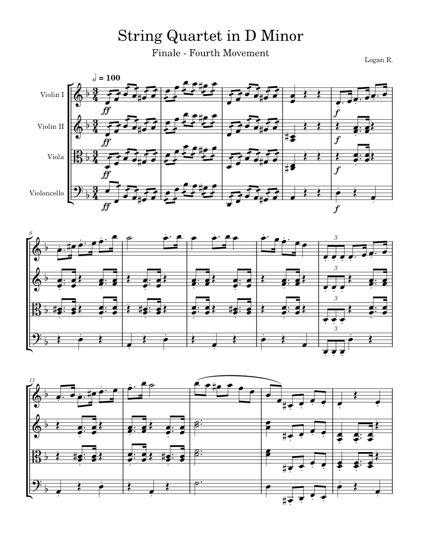 String Quartet in D Minor (Op. 1 No. 1) - Finale - Fourth Movement Sheet music for Violin, Viola ...