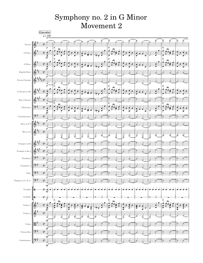 Symphony no. 2 in G Minor 2nd Movement – tomerafan Sheet music for ...