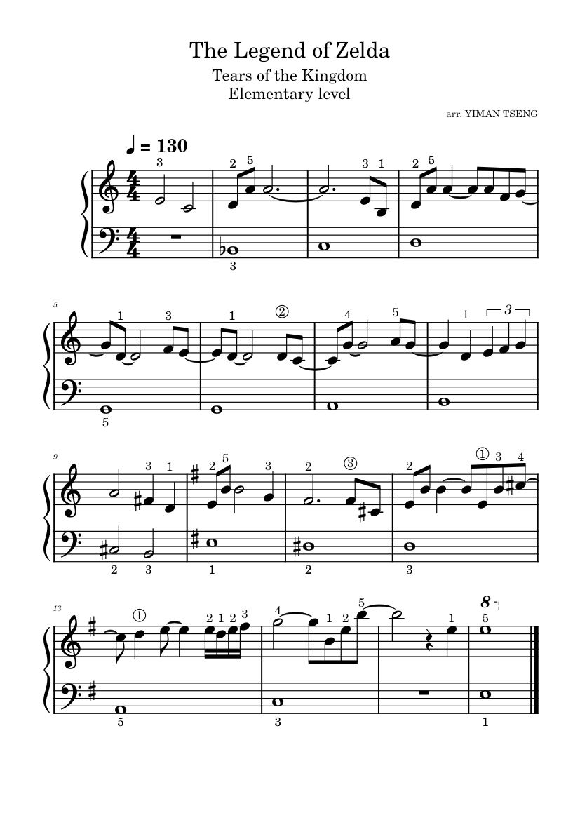 The Legend of Zelda: Tears of the Kingdom - Main Theme – Manaka Kataoka ...