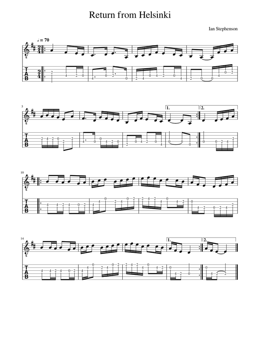 Return from Helsinki Sheet music for Guitar (Solo) | Musescore.com