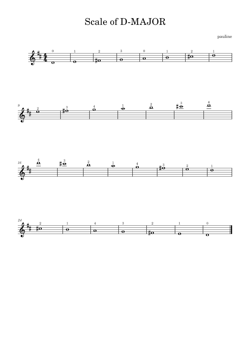 Scale of D-MAJOR Sheet music for Piano (Solo) Easy | Musescore.com