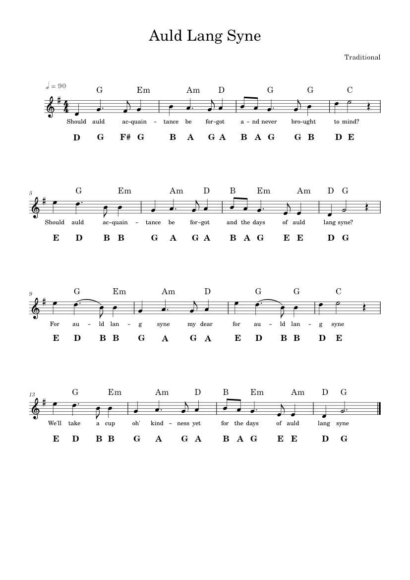 Auld lang syne – Misc Traditional Sheet music for Piano (Solo ...