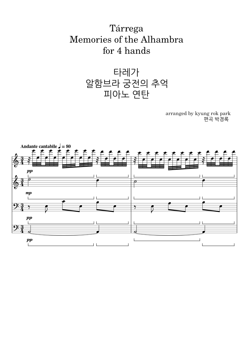 Tárrega Memories of the Alhambra for 4 hands Sheet music for Piano ...