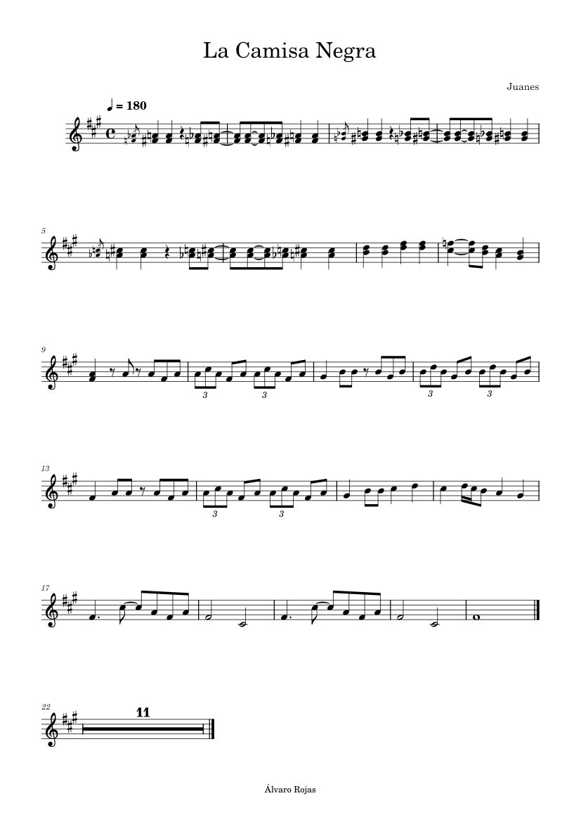 La Camisa Negra – Juanes La Camisa Negra Sheet music for Piano (Solo ...