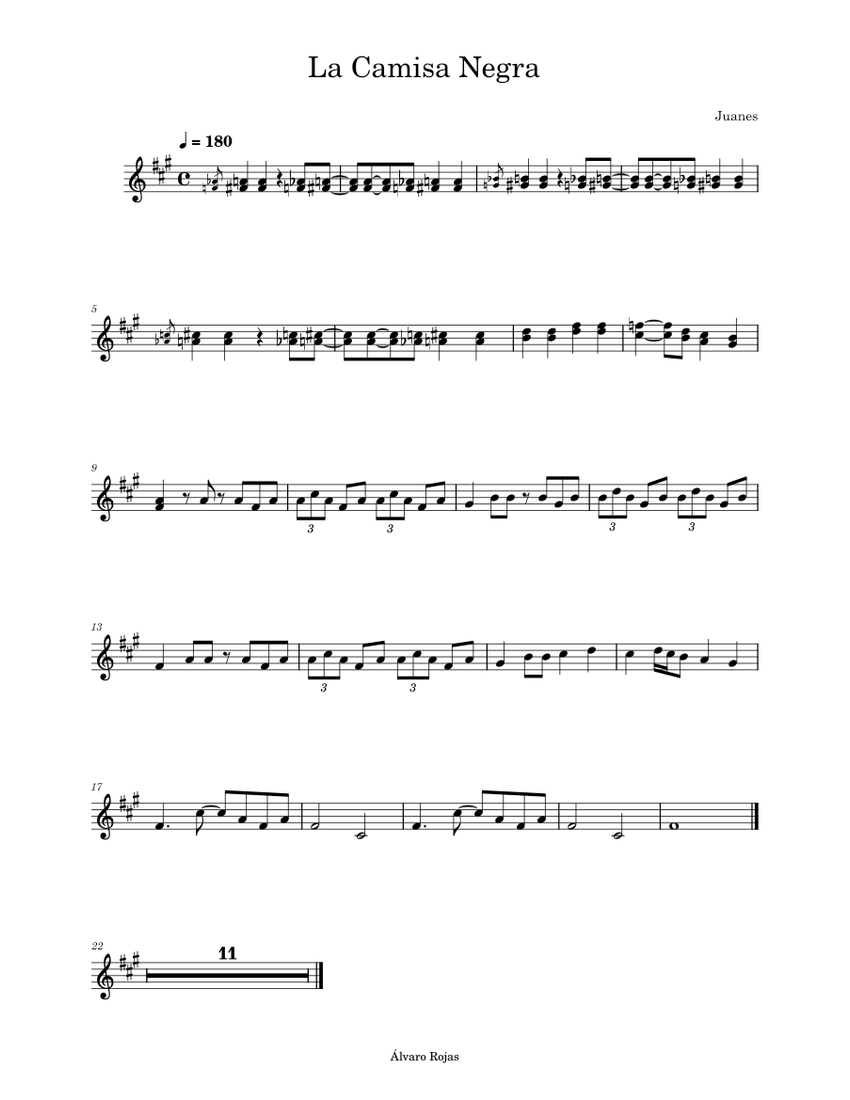 La Camisa Negra – Juanes La Camisa Negra Sheet music for Piano (Solo ...