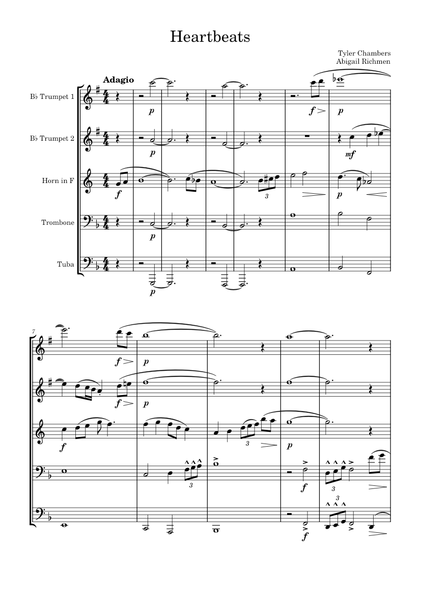 Heartbeats- Tyler Chambers/Abigail Richmen Sheet music for Trombone ...