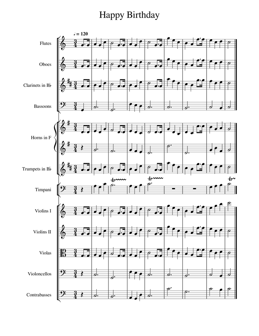 Happy Birthday Sheet music for Flute, Oboe, Clarinet in b-flat, Bassoon ...