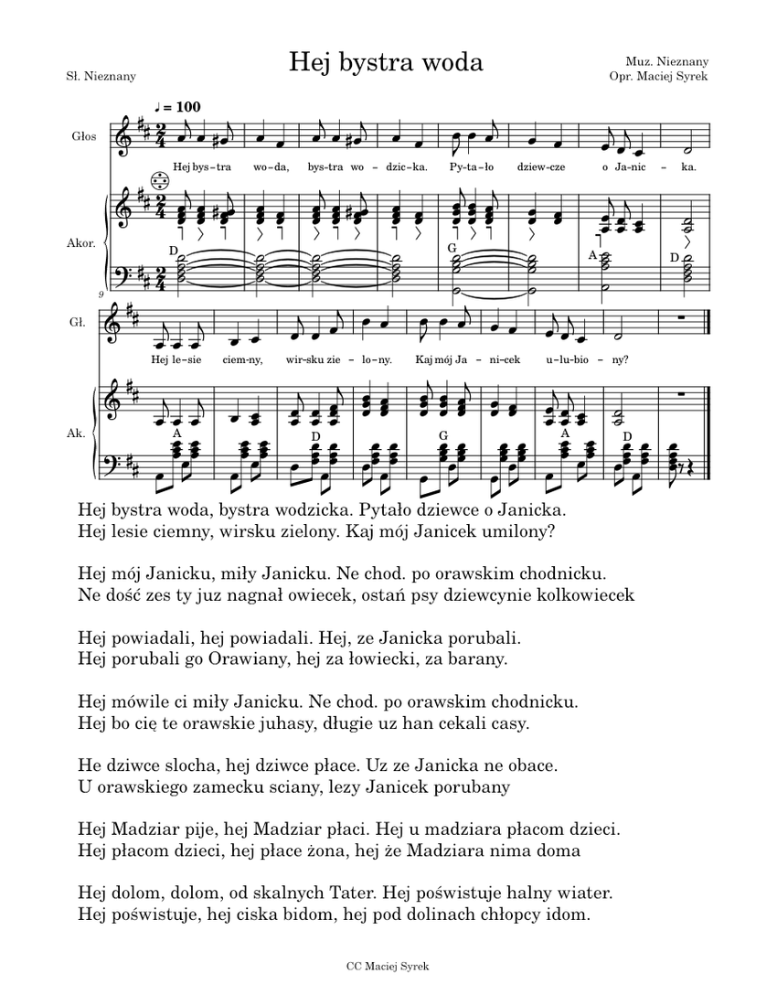 Hej bystra woda Sheet music for Alto, Accordion (Mixed Duet ...