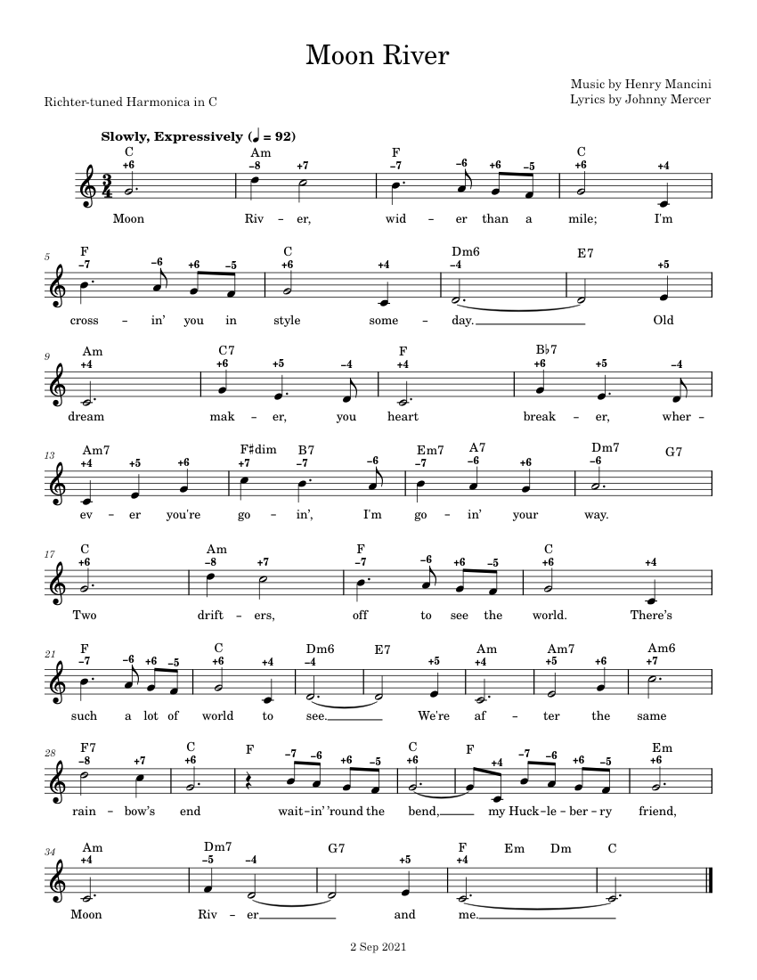 Moon River Sheet music for Harmonica (Solo) | Musescore.com
