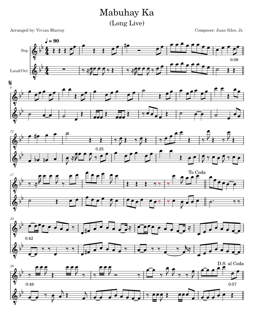 Mabuhay Ka (Long Live) - Composed by Juan Silos, Jr. Sheet music for ...
