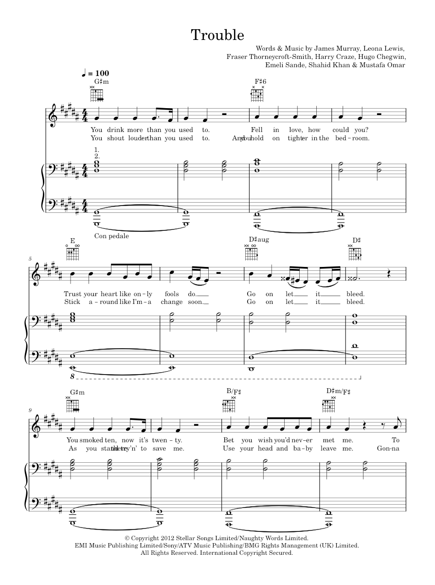 Trouble (piano acoustic version) Sheet music for Piano, Vocals by Leona ...