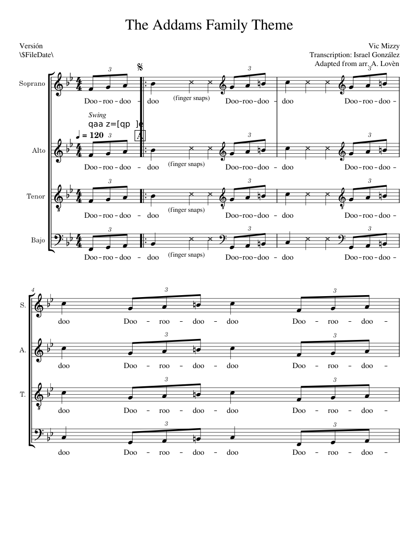 The Addams Family theme – Vic Mizzy The Addams Family Theme - PI Sheet ...