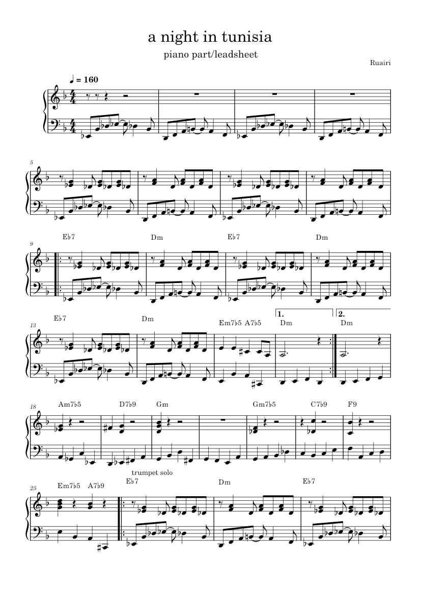 A Night In Tunisia Dizzy Gillespie Piano Part Arr Ruairi Bray Sheet
