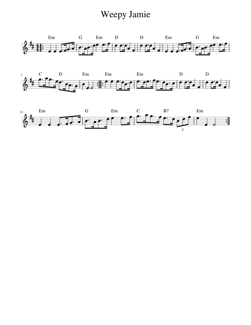 Weepy Jamie Sheet music for Piano (Solo) | Musescore.com