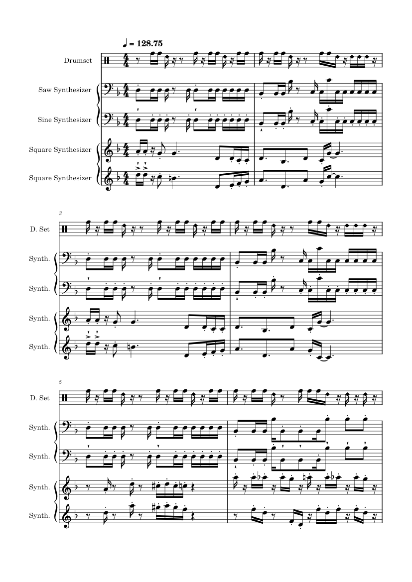 Castlevania – Vampire Killer Sheet music for Drum group, Synthesizer ...