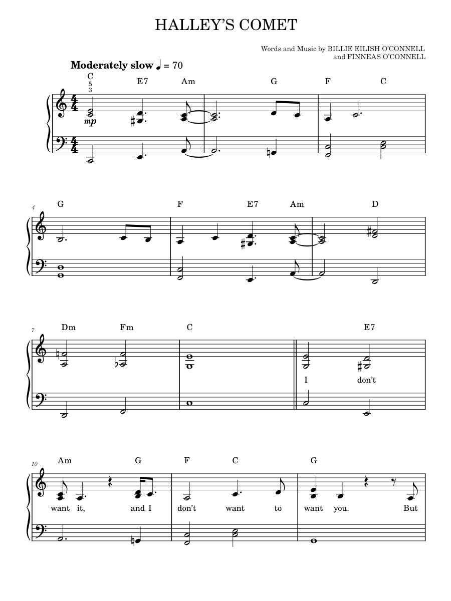 Halley's Comet Sheet music for Piano: Music Notes