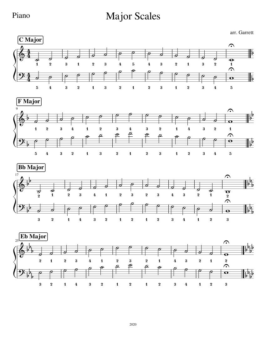 Major Scales-Piano Sheet music for Piano (Solo) Easy | Musescore.com