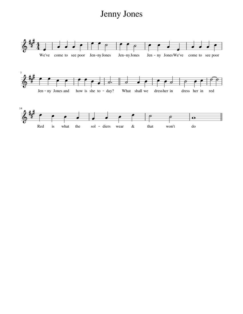 Jenny Jones - piano tutorial