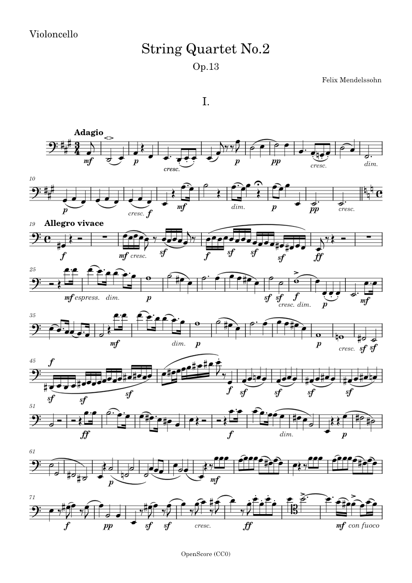 String Quartet No.2, Op.13 – Felix Mendelssohn - Cello PART Sheet music for Cello (String ...
