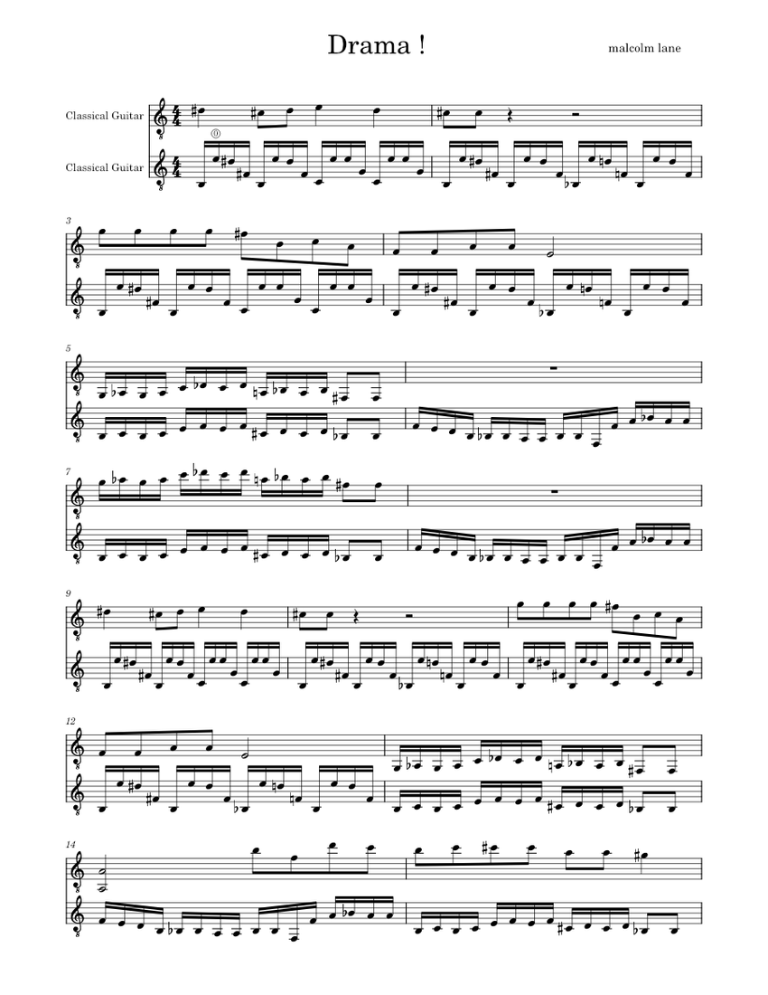 Drama ! Sheet music for Guitar (Mixed Duet) | Musescore.com