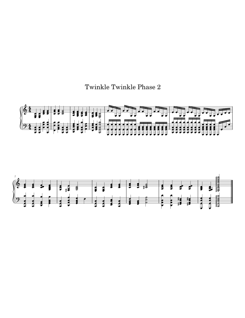 Twinkle Twinkle Little Star – Wolfgang Amadeus Mozart Sheet music for ...