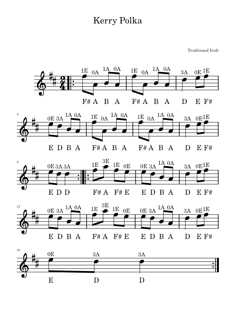 KERRY POLKA – Misc Traditional Sheet music for Piano (Solo) Easy ...