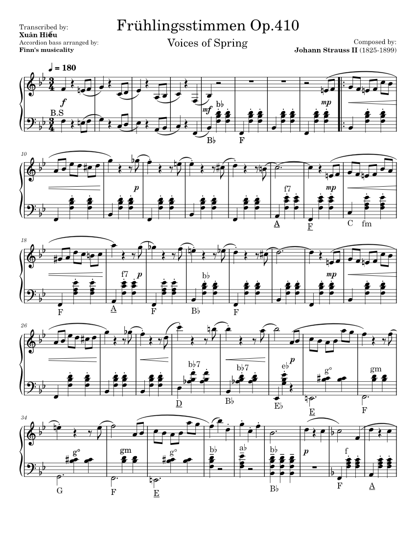 Frühlingsstimmen, Op.410 – Johann Strauss Jr. - Accordion solo Sheet ...