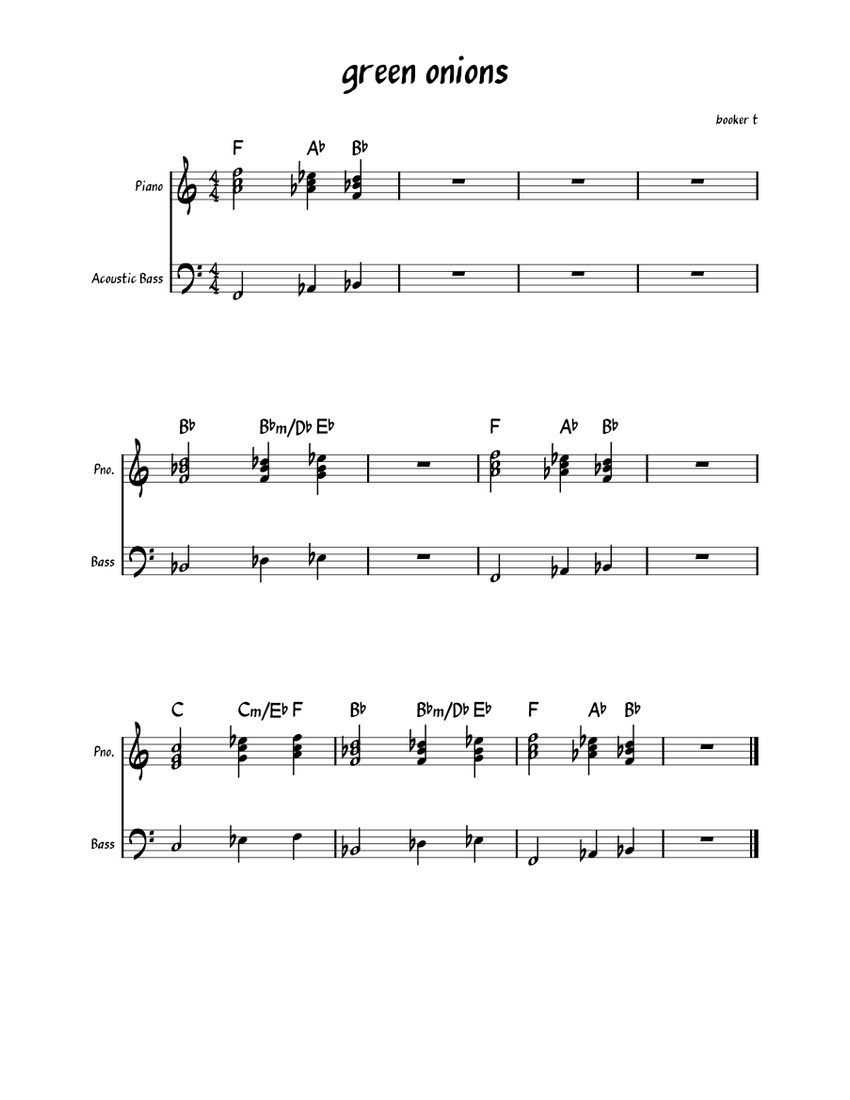 Green onions – Booker T. & the M.G.'s Sheet music for Piano, Bass ...