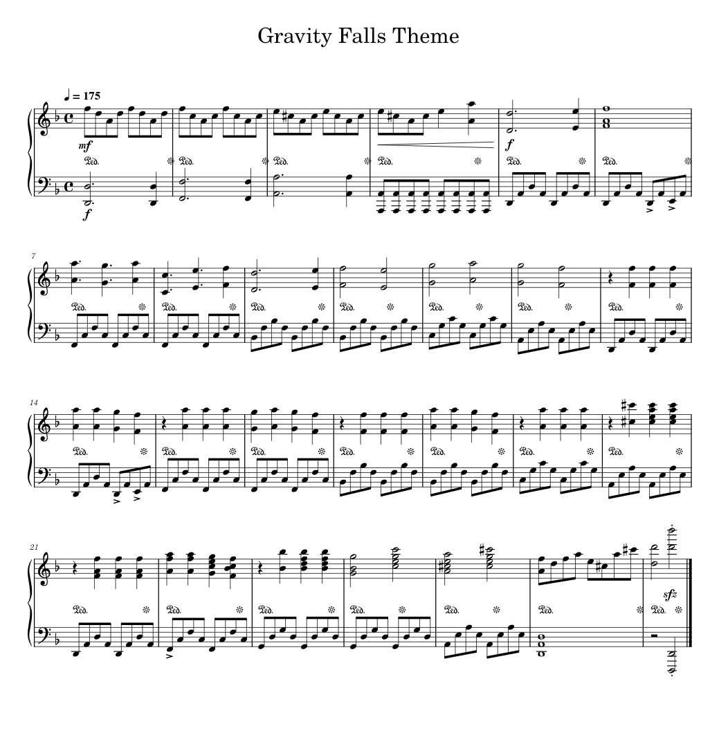 Gravity Falls Theme Song Sheet Music for Piano (Solo) | MuseScore.com