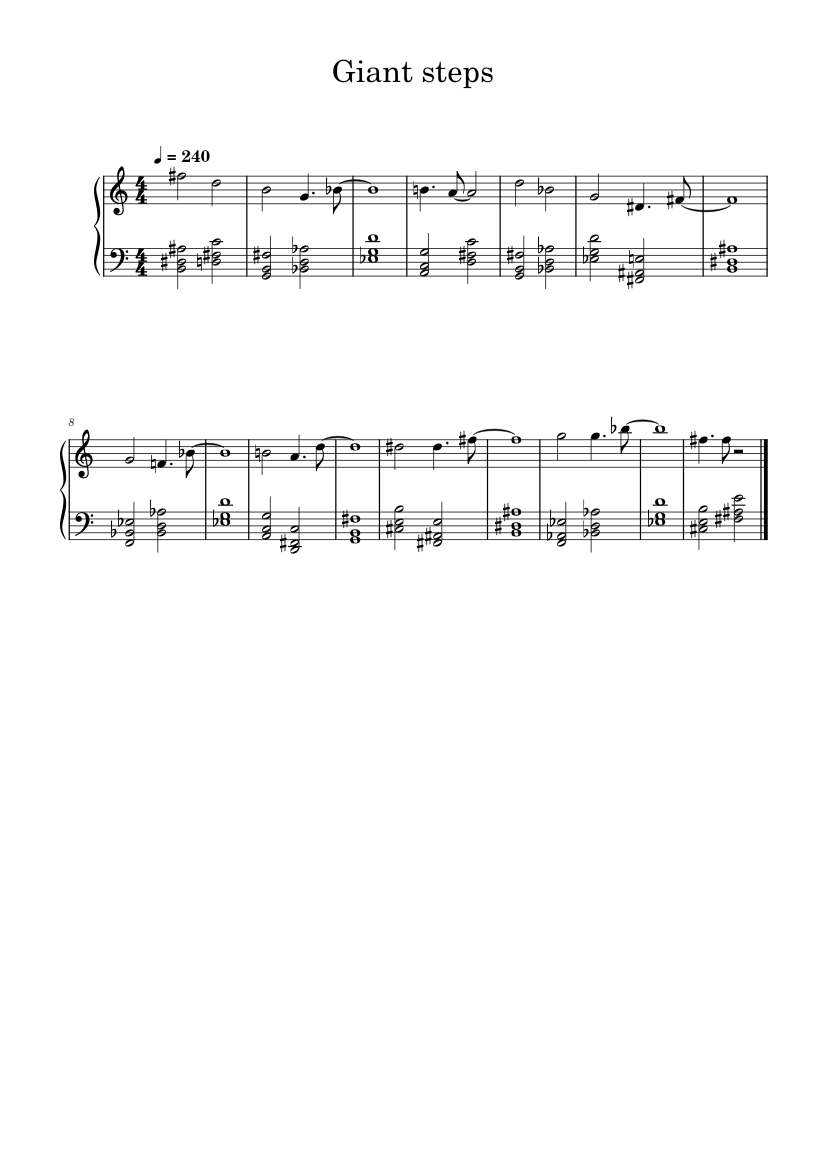 Giant steps – John Coltrane Giant steps Sheet music for Piano (Solo ...