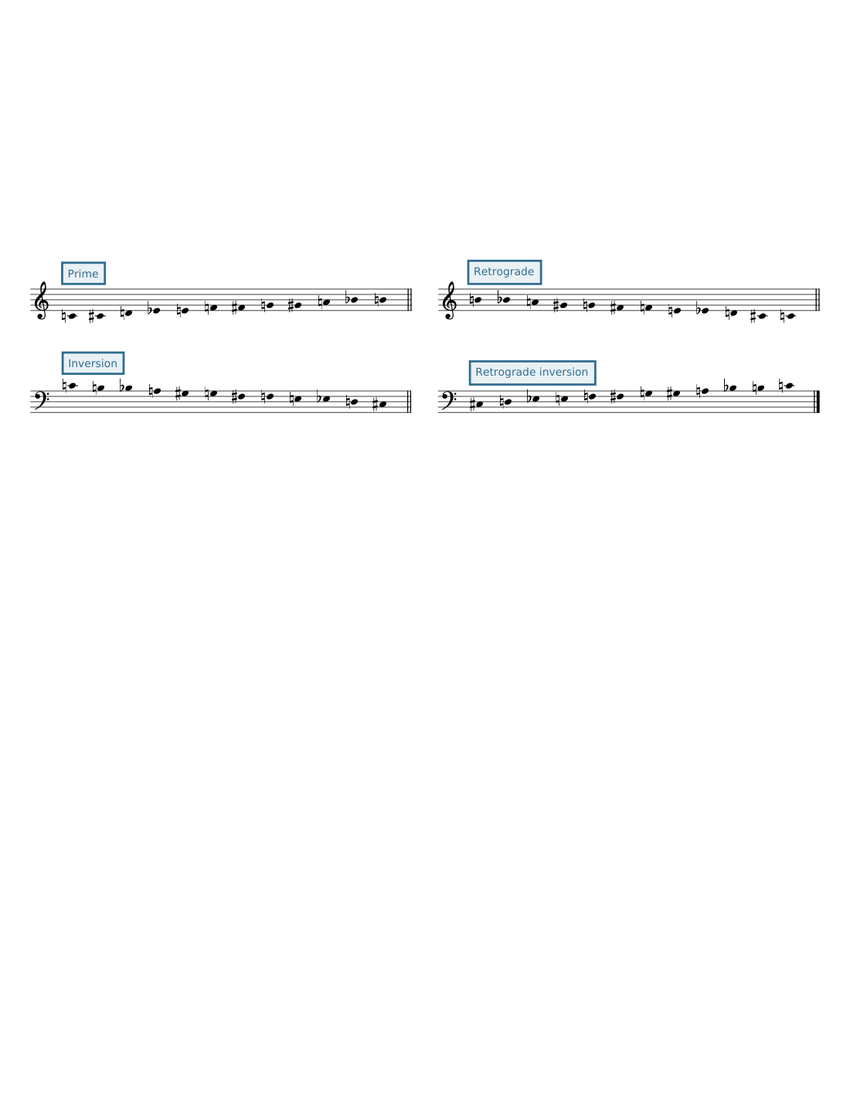 Serial fake Sheet music for Piano (Solo) Easy | Musescore.com
