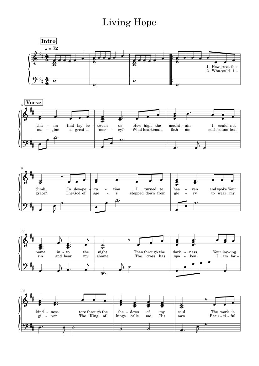 Living hope – Phil Wickham Sheet Music for Piano (Solo) Easy ...