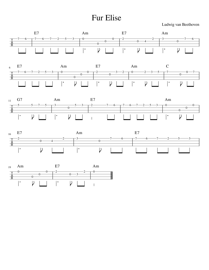 Fur Elise - Ukulele Tabs Sheet music for Ukulele (Solo) | Musescore.com