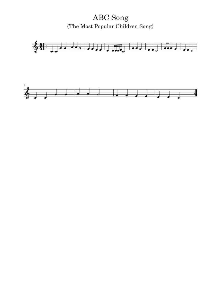 ABC Song Sheet music for Piano (Piano Duo) Easy | Musescore.com